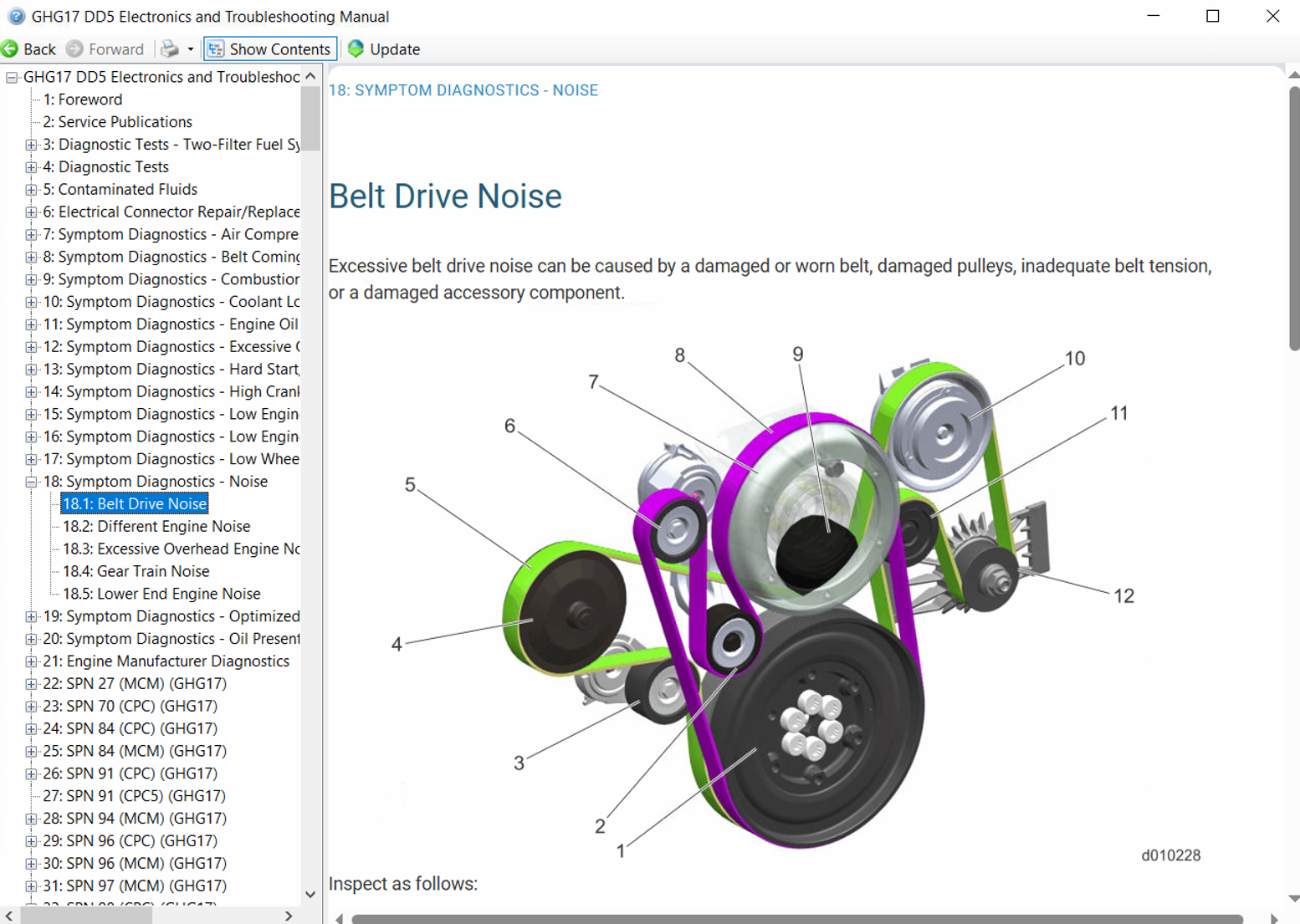 Detroit Diesel Diagnostic Link 8.22